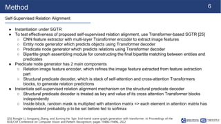 [NS][Lab_Seminar_240705]Self-Supervised Relation Alignment for Scene Graph Generation.pptx