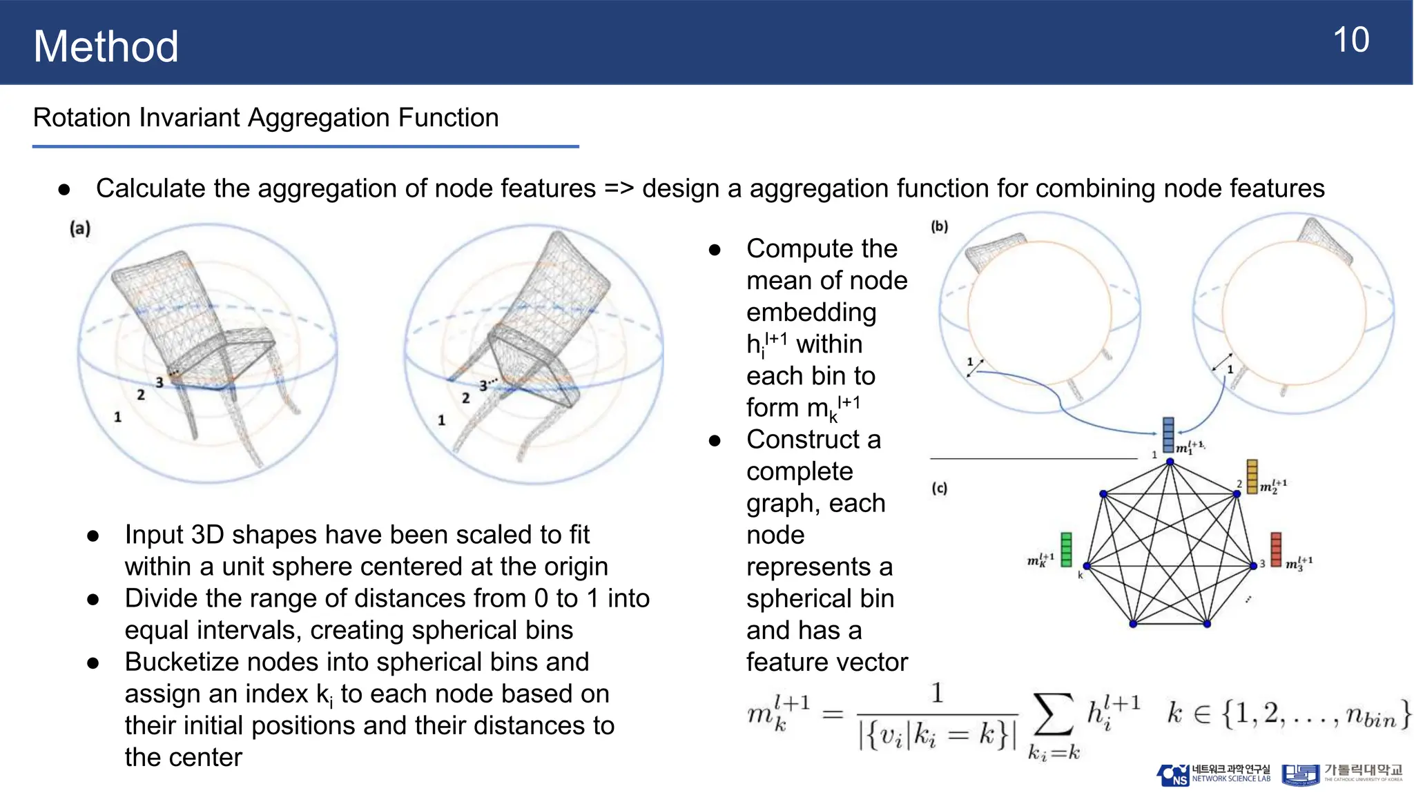 [NS][Lab_Seminar_240708]RIMeshGNN: A Rotation-Invariant Graph Neural Network for Mesh ...