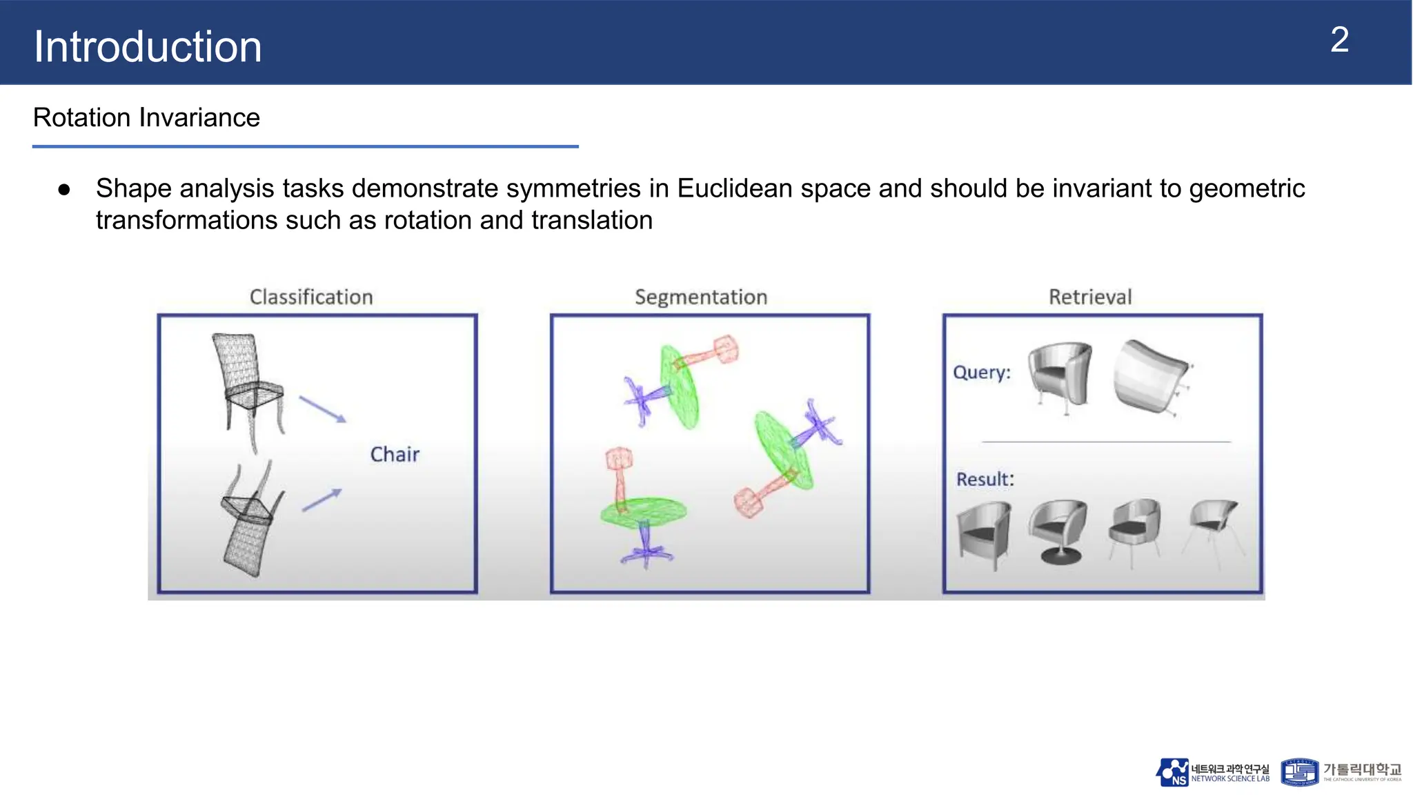Ns Labseminar240708 Rimeshgnn A Rotation Invariant Graph Neural Network For Mesh