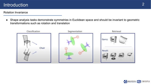 [NS][Lab_Seminar_240708]RIMeshGNN: A Rotation-Invariant Graph Neural Network for Mesh ...