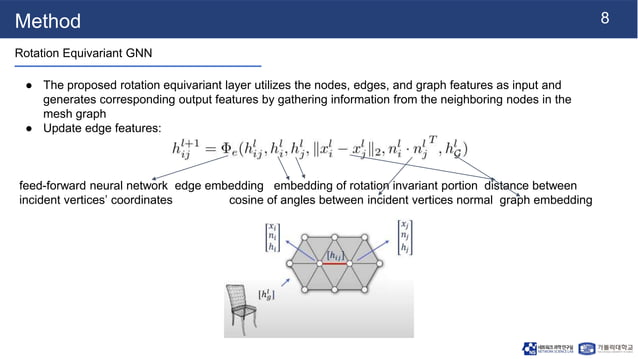 [NS][Lab_Seminar_240708]RIMeshGNN: A Rotation-Invariant Graph Neural ...