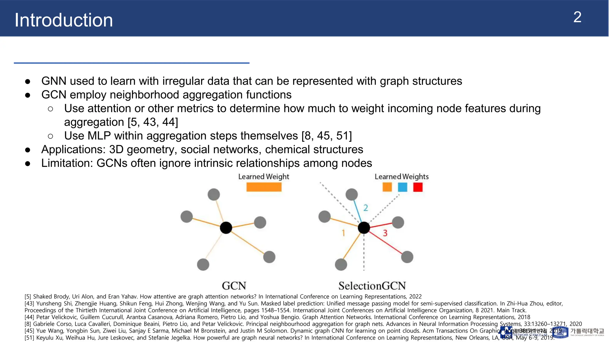 [NS][Lab_Seminar_240710]Improving Graph Networks through Selection-based Convolution.pptx ...
