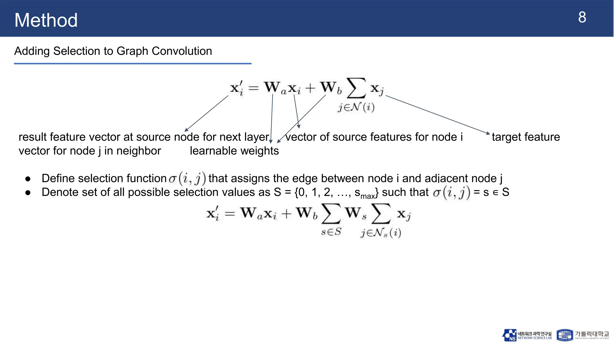 [NS][Lab_Seminar_240710]Improving Graph Networks through Selection-based Convolution.pptx ...