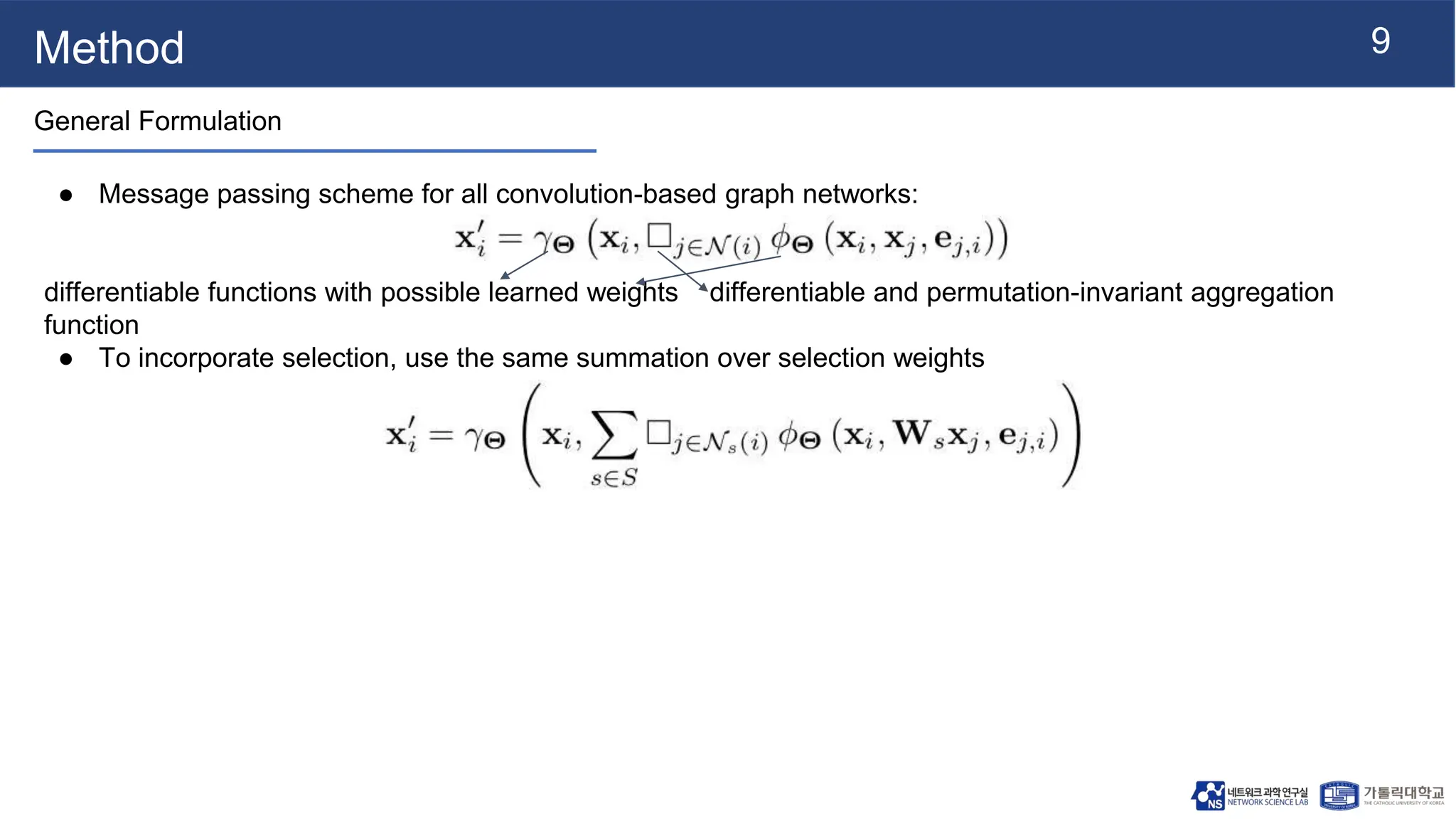 [NS][Lab_Seminar_240710]Improving Graph Networks through Selection-based Convolution.pptx ...