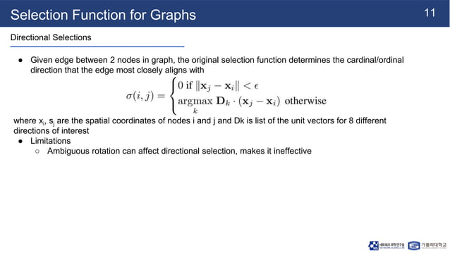 [NS][Lab_Seminar_240710]Improving Graph Networks through Selection-based Convolution.pptx