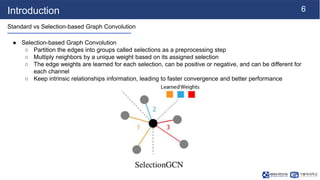 [NS][Lab_Seminar_240710]Improving Graph Networks through Selection-based Convolution.pptx ...