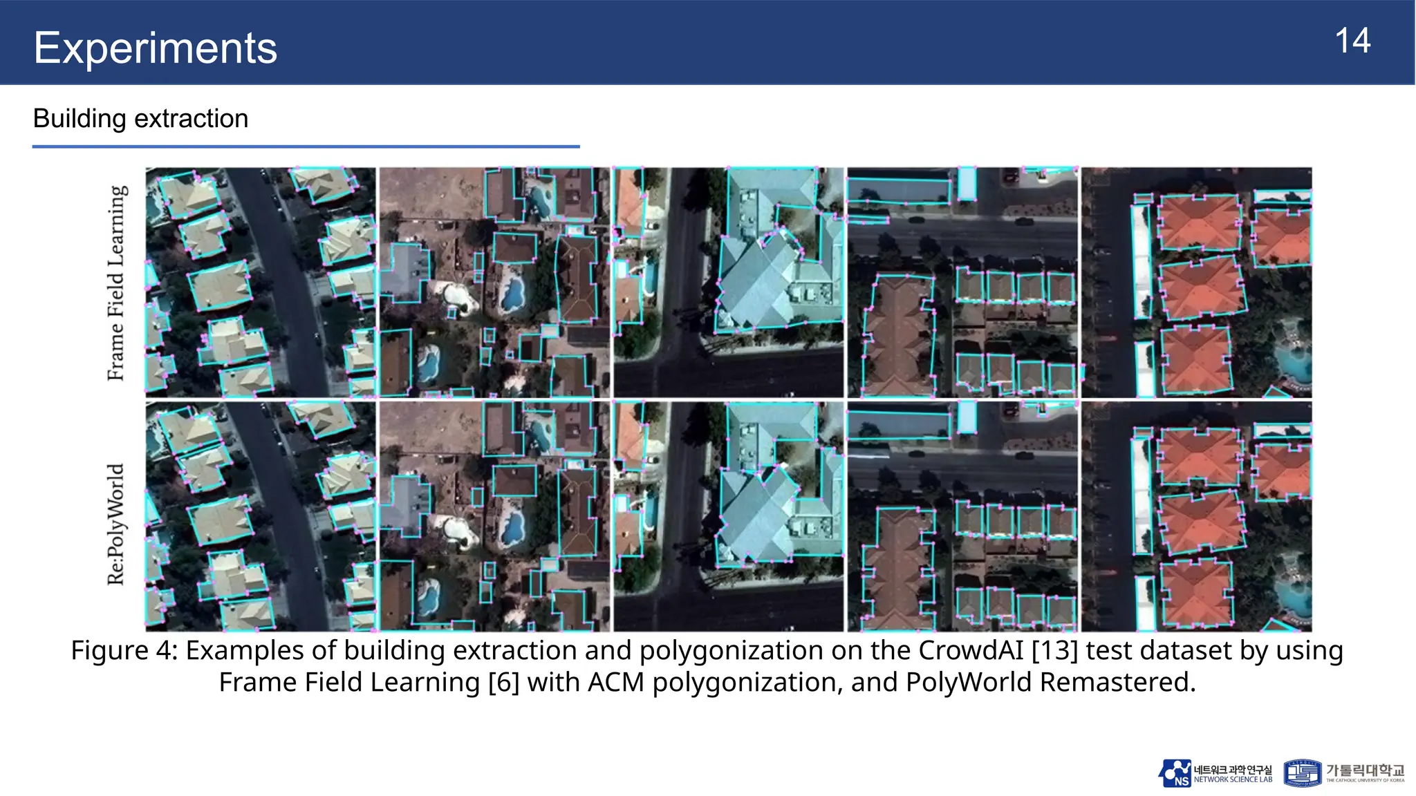 [NS][Lab_Seminar_240819]Re_PolyWorld.pptx