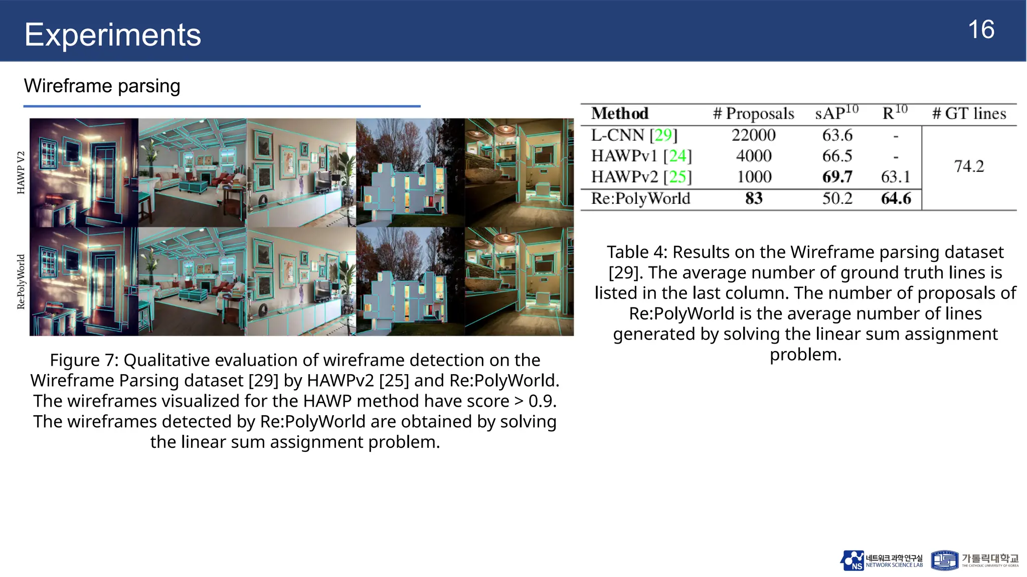 [NS][Lab_Seminar_240819]Re_PolyWorld.pptx