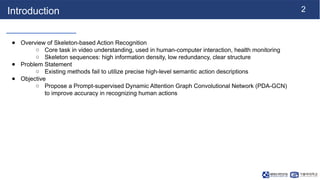 [NS][Lab_Seminar_240923]Prompt-supervised Dynamic Attention Graph Convolutional Network for ...