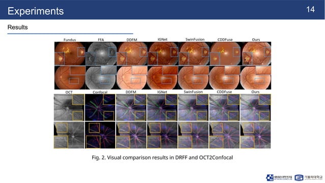 [NS][Lab_Seminar_241014]TaGAT: Topology-Aware Graph Attention Network ...
