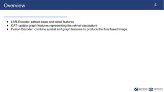 [NS][Lab_Seminar_241014]TaGAT: Topology-Aware Graph Attention Network ...