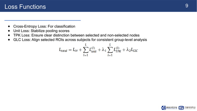 [NS][Lab_Seminar_241028]BrainGNN: Interpretable Brain Graph Neural Network for fMRI Analysis ...