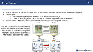 [NS][Lab_Seminar_241111]Patch-Wise Graph Contrastive Learning for Image Translation.pptx