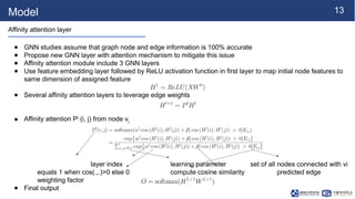 [NS][Lab_Seminar_241125]Affinity Attention Graph Neural Network for Weakly Supervised Semantic ...