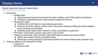 [NS][Lab_Seminar_241125]Affinity Attention Graph Neural Network for Weakly Supervised Semantic ...
