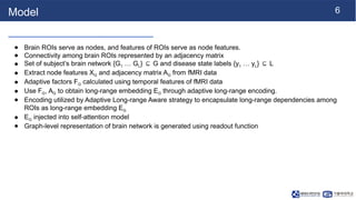 [NS][Lab_Seminar_241202]Long-range Brain Graph Transformer.pptx