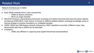 [NS][Lab_Seminar_241230]HiGDA: Hierarchical Graph of Nodes to Learn ...
