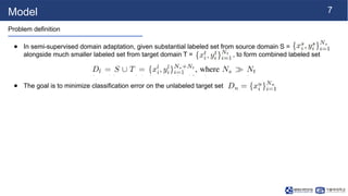 [NS][Lab_Seminar_241230]HiGDA: Hierarchical Graph of Nodes to Learn Local-to-Global Topology for ...
