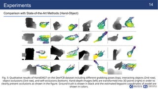 [NS][Lab_Seminar_250120]HandDAGT: A Denoising Adaptive Graph Transformer for 3D Hand Pose ...