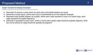 [NS][Lab_Seminar_250331]Graph Transformer GANs for Graph-Constrained ...