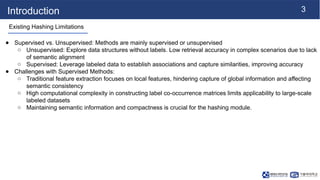 [NS][Lab_Seminar_250602]An End-to-End Graph Attention Network Hashing ...