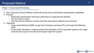 [NS][Lab_Seminar_250623]UniFashion: A Unified Vision-Language Model for ...