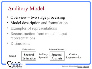 auditory model | PPT