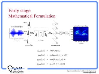 auditory model | PPT