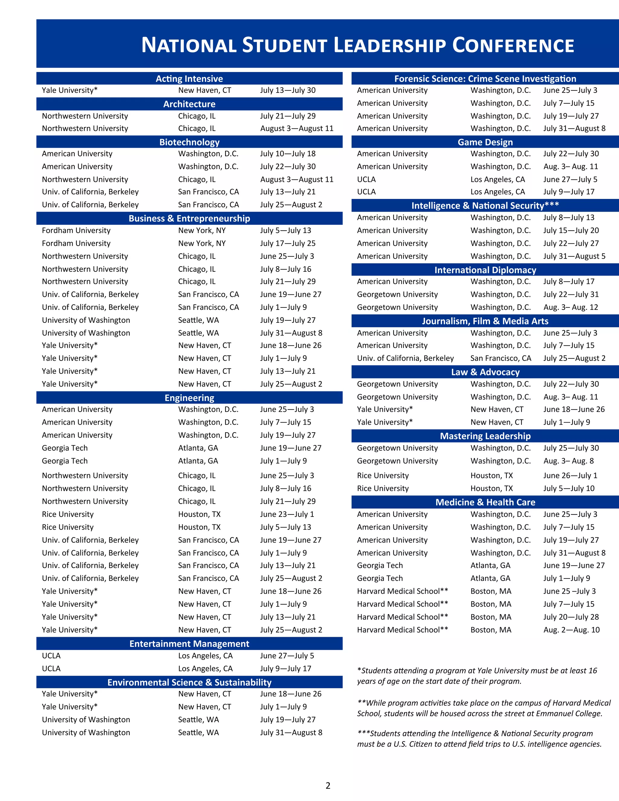 NSLC 2017 Enrollment Application Form - Travel To Learn | PDF