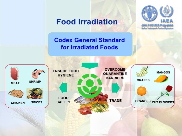 Nuclear Techniques in Food and Agriculture