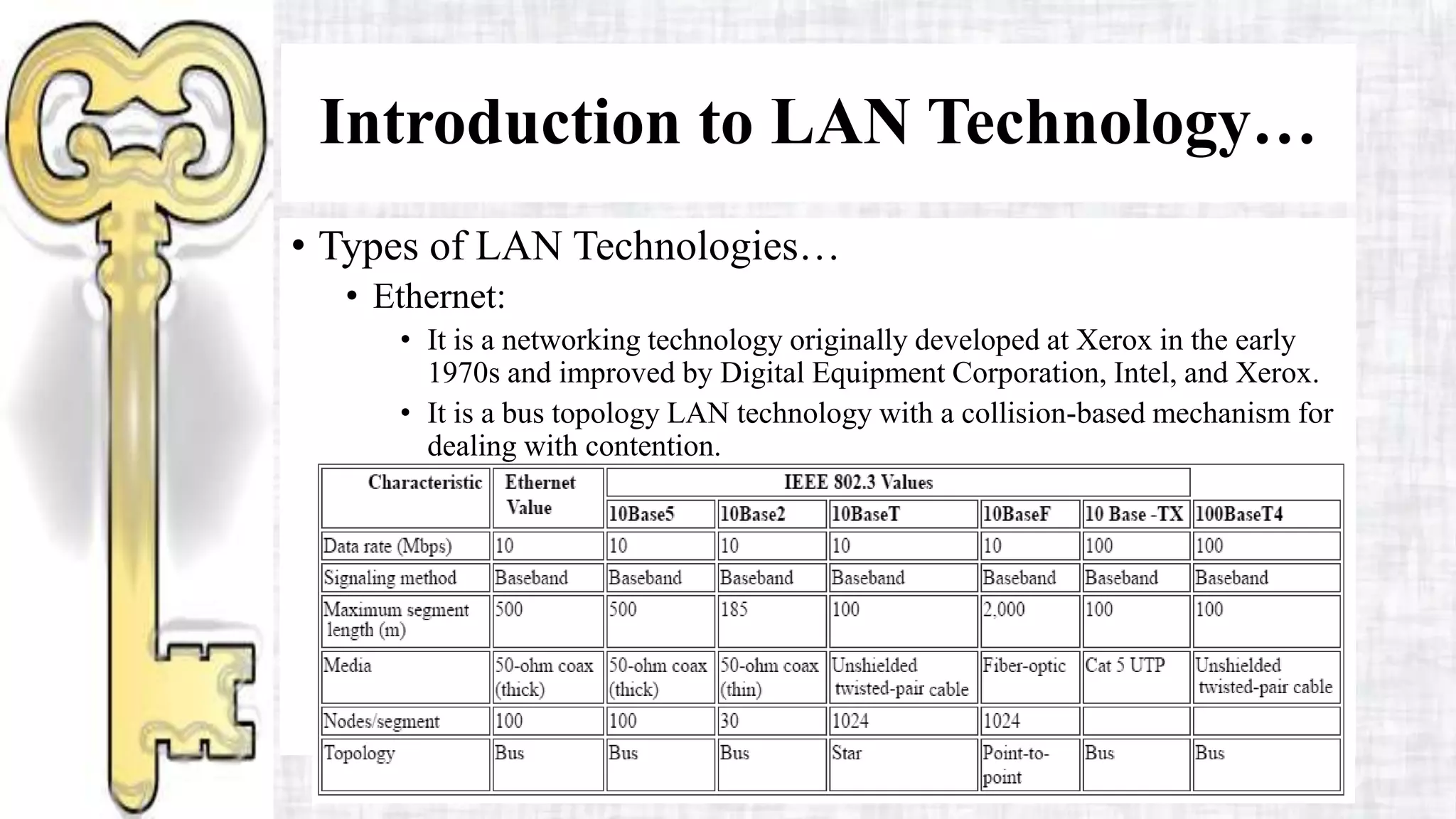 Ns lecture2: Introduction to LAN Technology | PPTX