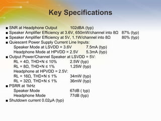 LM49450: Stereo Audio Subsystem | PPT