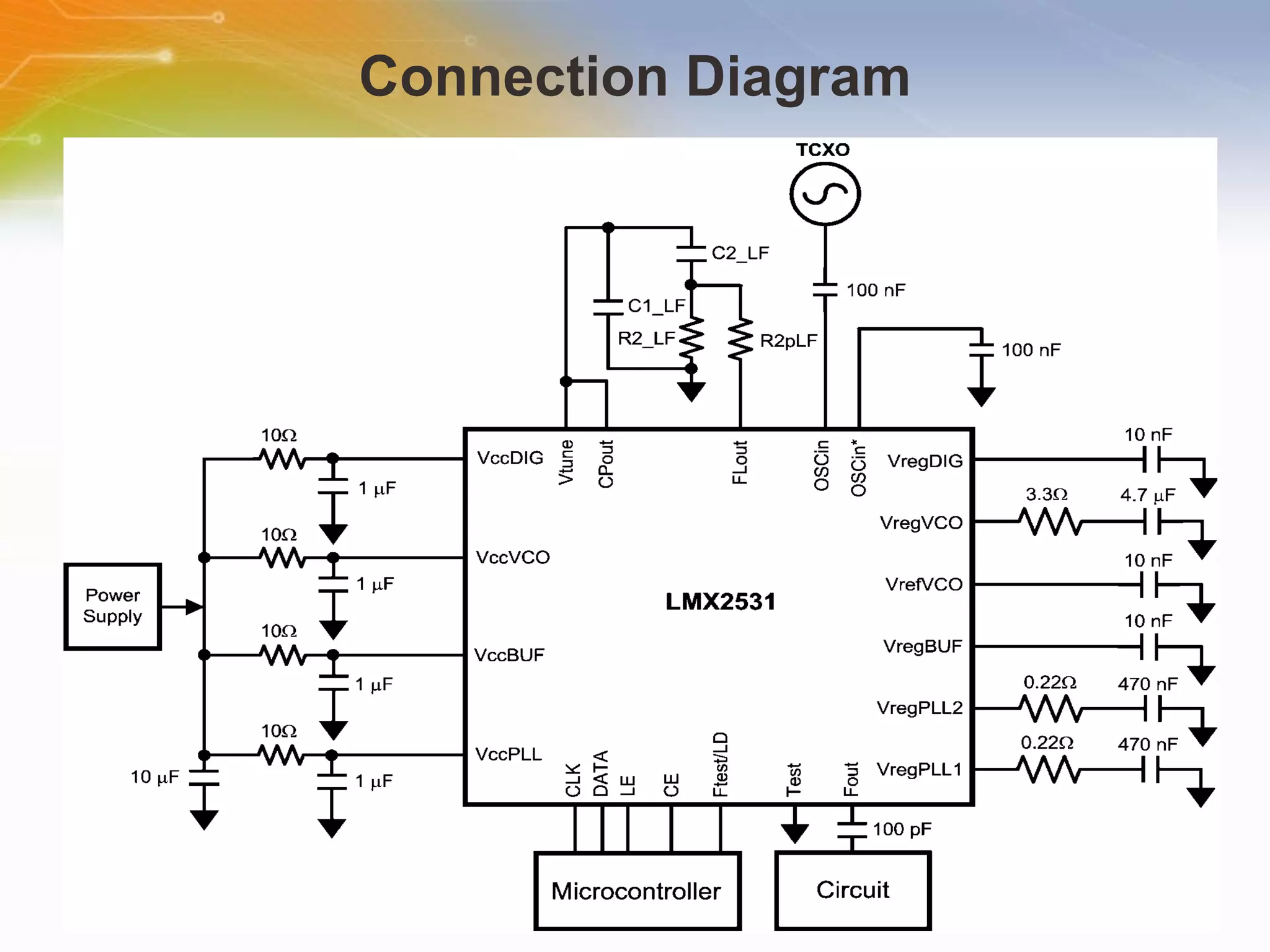 LMX2531 Frequency Synthesizer System with Integrated VCO | PPT