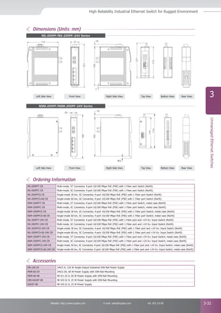 NS-205PFCS-24V | PDF