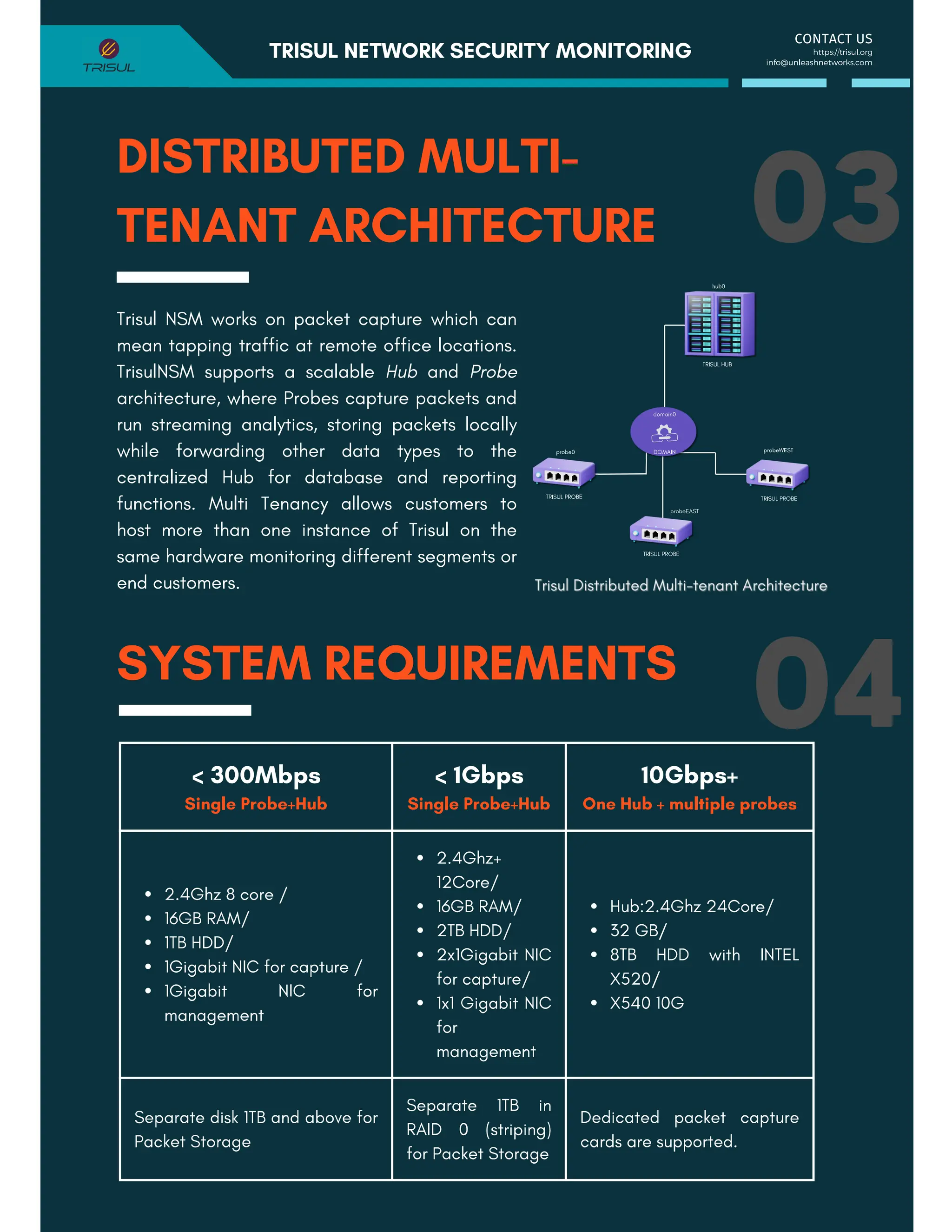 Trisul NSM Datasheet- Packet based network visibility | PDF