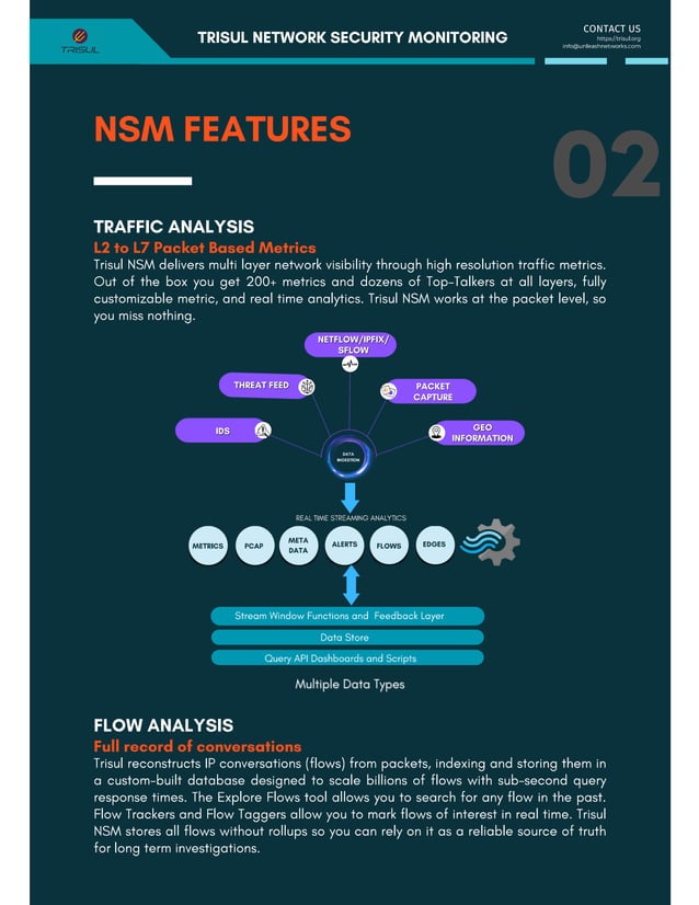 Trisul NSM Datasheet- Packet based network visibility | PDF