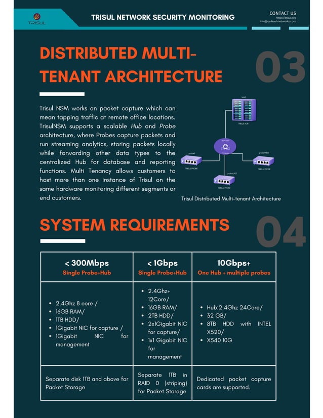 Trisul NSM Datasheet- Packet based network visibility | PDF