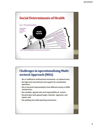 NSM-NCD2013 Keynote Address - Multi-Sectoral Approach(MSA) to Prevent ...