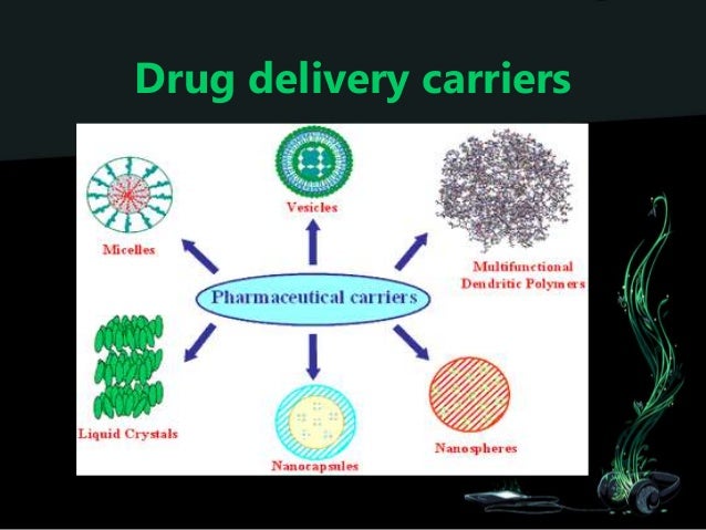 RECENT ADVANCES IN MICRO AND NANO DRUG DELIVERY SYSTEMS