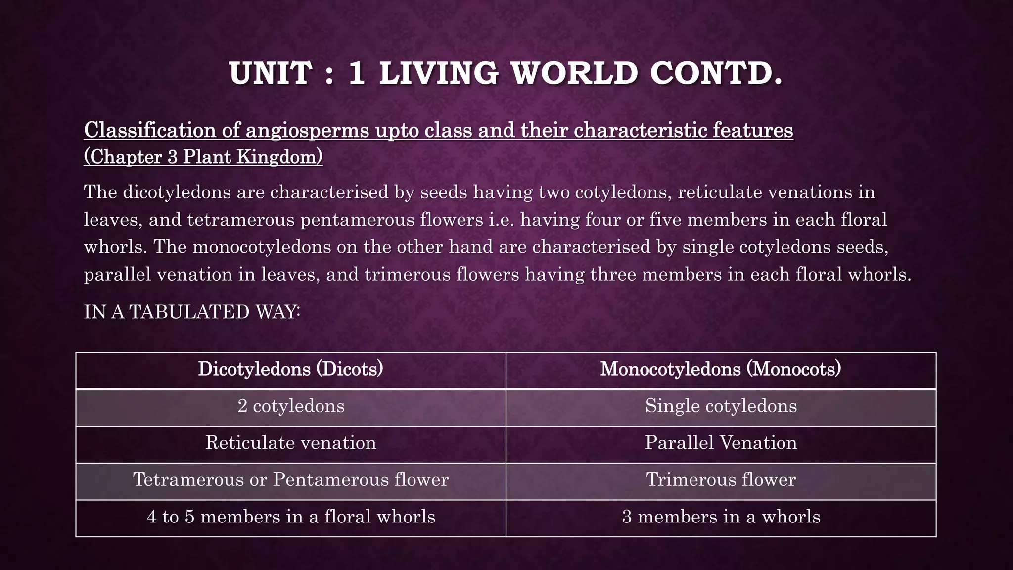 NCERT SUPPLEMENTARY MATERIAL BIOLOGY CLASS 11 PART 1 | PPTX
