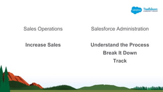 Sales cloud: The Sales-Operations & Salesforce Admin relationship | PPT