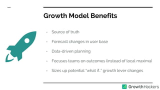 Identifying your North Star Metric & Building a Model to Predict Growth ...