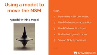 Identifying your North Star Metric & Building a Model to Predict Growth ...