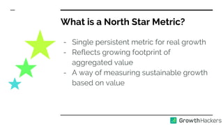 Identifying your North Star Metric & Building a Model to Predict Growth ...