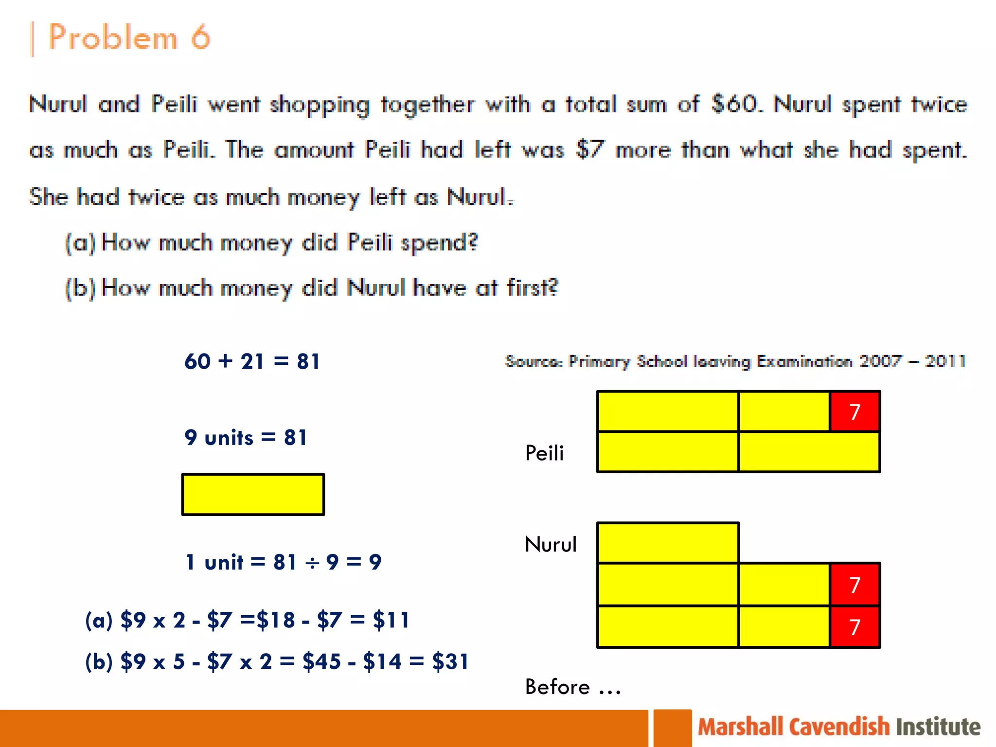 NSMI Core Elective on Challenging Problems | PPT