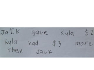 NSMI Core Elective on Challenging Problems | PPT