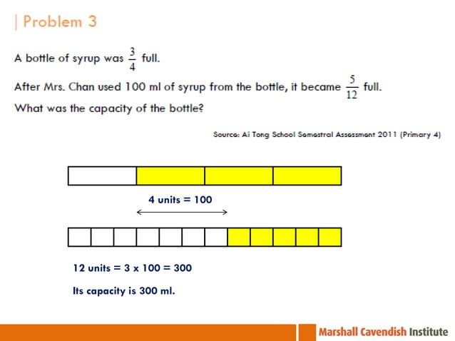 NSMI Core Elective on Challenging Problems | PPT