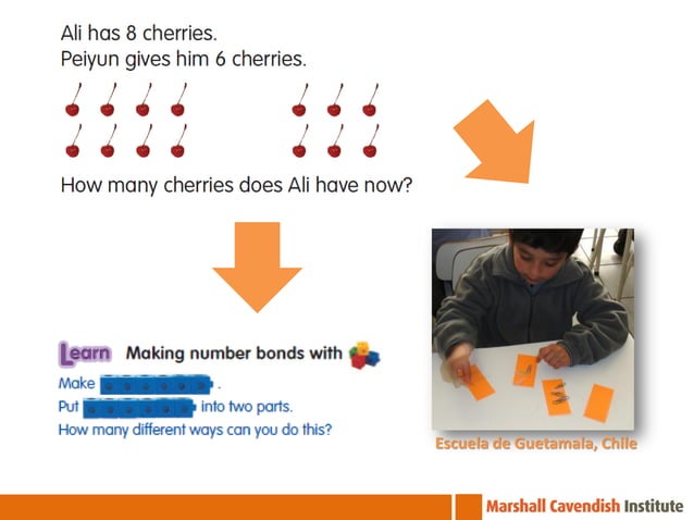 NSMI Core Elective on Challenging Problems | PPT