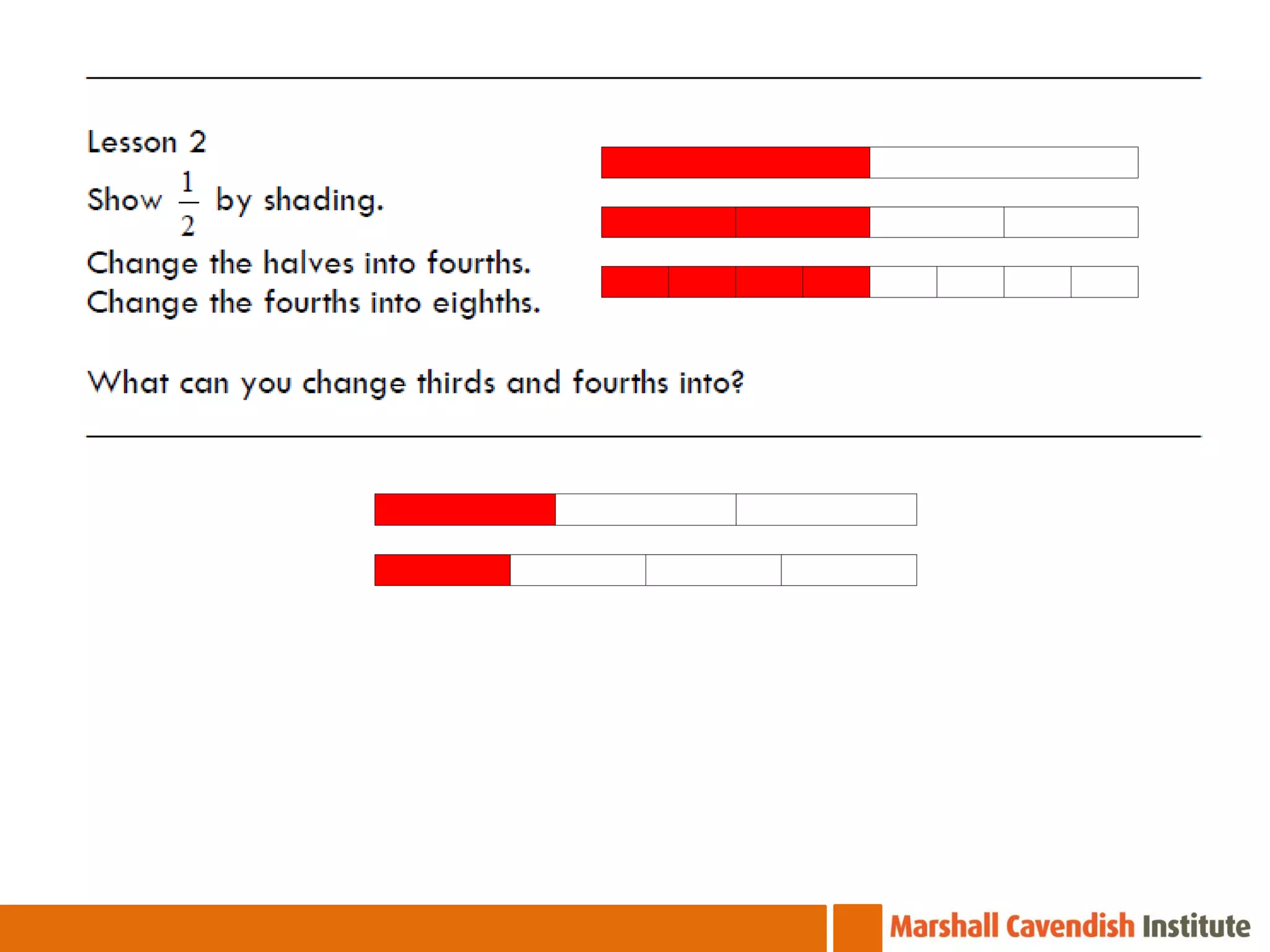 NSMI Teaching through Problem Solving | PPT