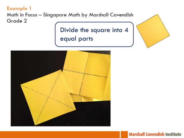 NSMI Teaching through Problem Solving | PPT